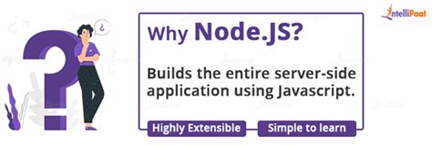 node js tutorial a step by step guide for absolute beginners