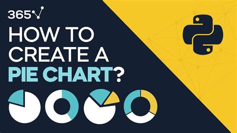 How To Create A Pie Chart In Python YouTube