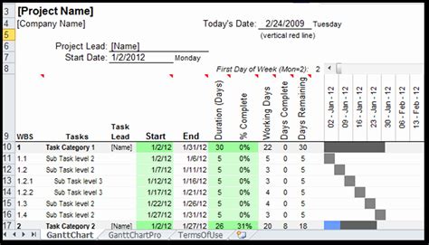 Sample Gantt Chart Template Awesome Excel Gantt Chart Template Easily