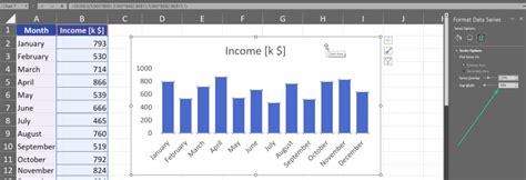 Creating A Column Chart Excel And Adam