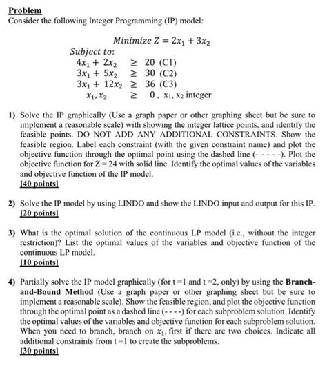 solved problem consider the following integer programming