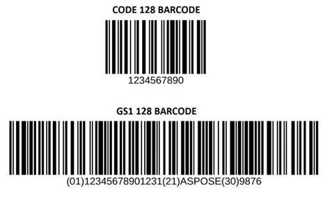 专业的 code 128 条码标签如何创建？ 在线 条形码128 编码数据 csdn博客