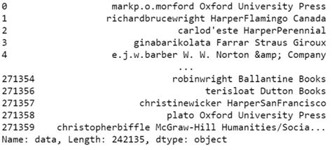 how to build a recommendation system in python 365 data science
