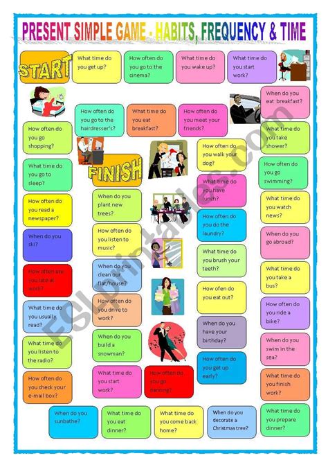 Questions In Present Simple