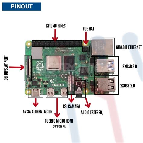 raspberry pi 4b 4gb
