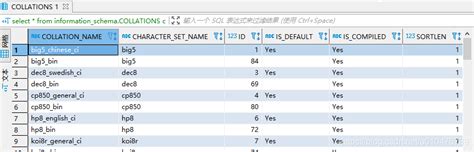 mysql字符集编码和排序规则 常用的编码集和排序规则 列举两个。 csdn博客
