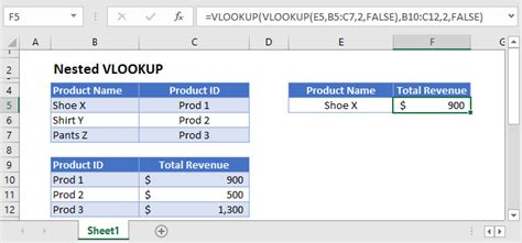 excel tutorial how to replace nested ifs with vlookup