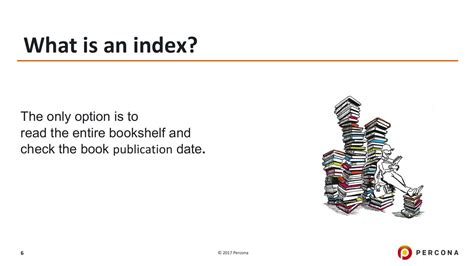 MongoDB Index Types How When And Where Should They Be Used