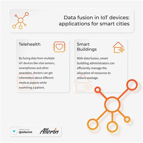 engaging the iot devices of smart cities with multi sensor data fusion