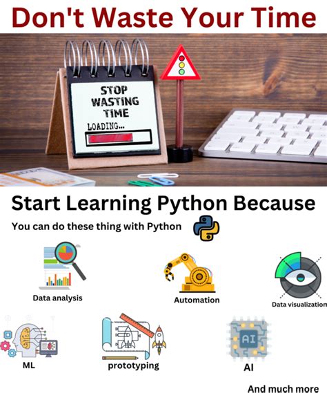 Complete Racing Game In Python Using Pygame Copyassignment