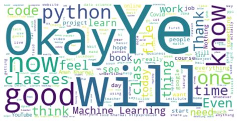 whatsapp chat analysis with python aman kharwal