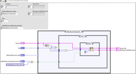 a simple method to buffer input labview general lava