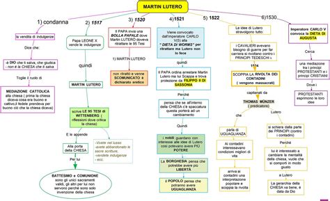 9 1 Martin Lutero DSA Study Maps