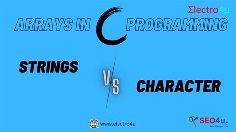 understanding the difference between strings and character arrays