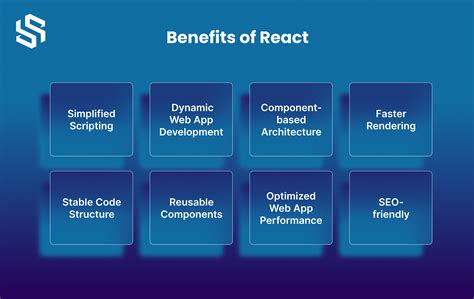 react vs vue the battle for frontend development