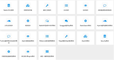 java版spring cloud springboot mybatis 云架构源码之快速开发管理平台component（通用组件） java 不会写代码的女程序猿 云原生