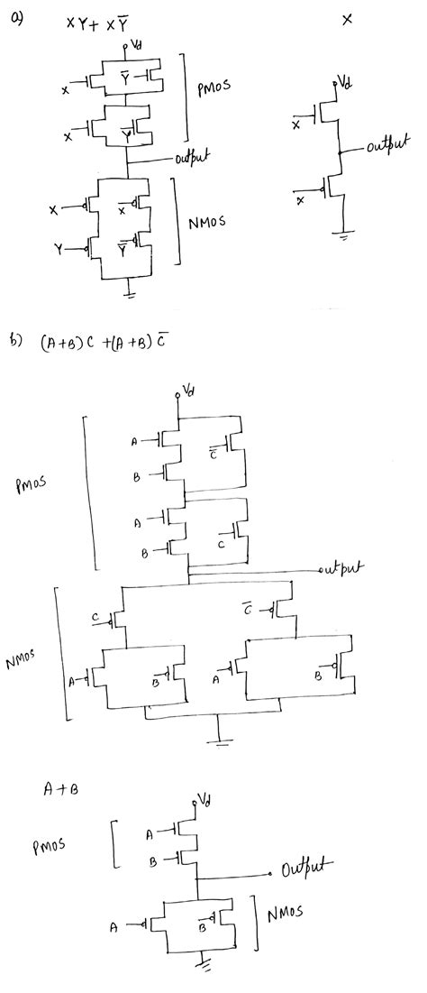 [solved] problem 2 10 points illustrate the following equations using course hero