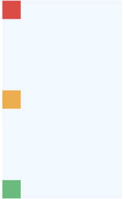 Mastering Flexbox In React Native For Responsive Apps