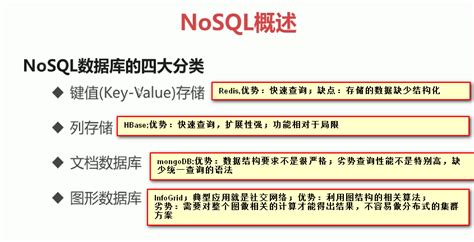 redis入门 （一）简介nosql csdn博客