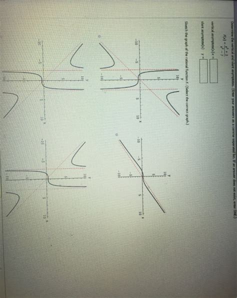 solved determine the vertical and slant asymptotes f x