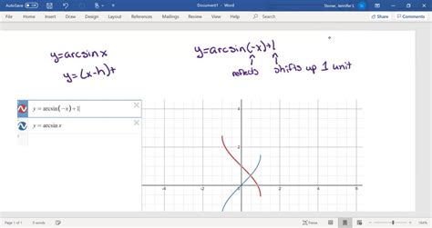 solved in exercises 33 36 compare the graph of the function with the graph of f x arcsinx g x