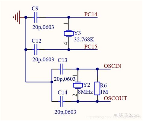 stm32电路晶振 stm32晶振电路 csdn博客