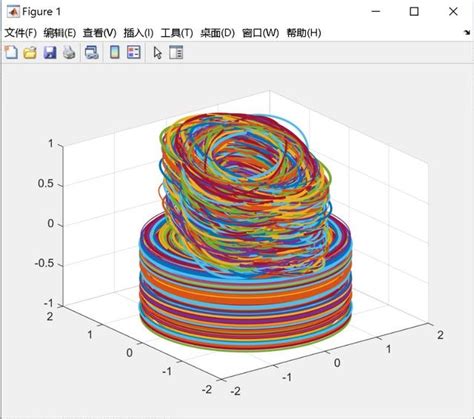 matlab 定义函数 利用matlab深度学习工具箱对椭圆和圆进行分类案例 weixin 39710951的博客 csdn博客