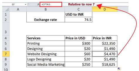 Formula Reference In Excel Javatpoint