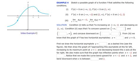 solved example 4 sketch a possible graph of a function f