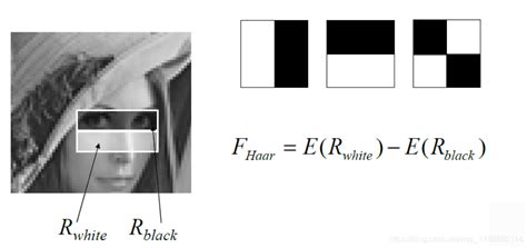 opencv cpp 系列（卅九）图像特征提取（haar特征） harr like features 是啥 csdn博客