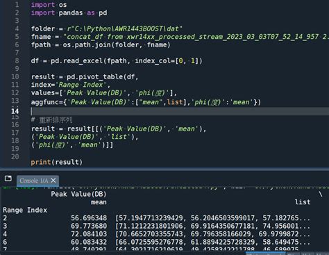 python 如何做excel的樞紐分析 pandas pivot table 或 pandas dataframe groupby 如何指定欄位順序 dataframe