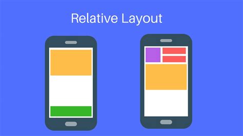 Linear Layout Android Studio