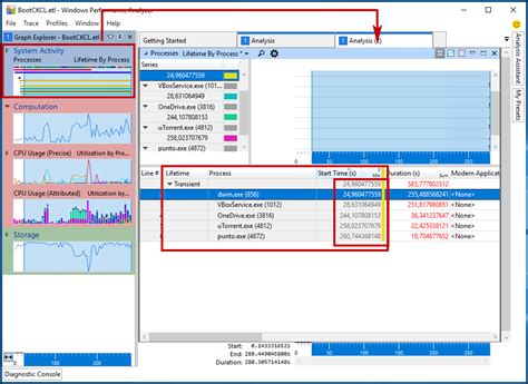 Как с помощью Windows Performance Analyzer определить скорость всех