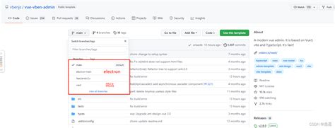 vben vue3后台管理项目框架 csdn博客