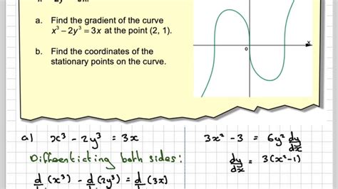 finding stationary points using implicit differentiation youtube