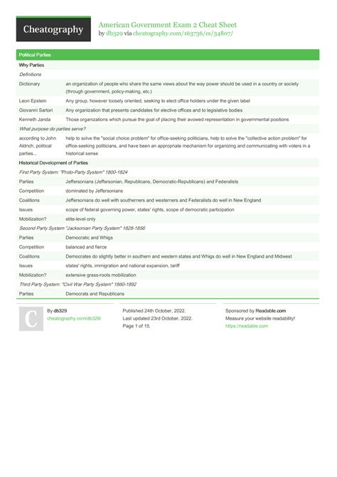 jql jira query language cheat sheet by justinbyrne 2 pages software jira language r