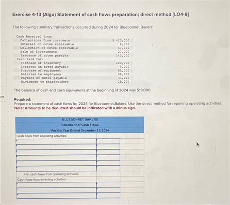 solved exercise 4 13 algo ﻿statement of cash flows
