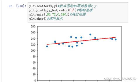 第2作业2 初识线性回归 excel python实现 csdn博客