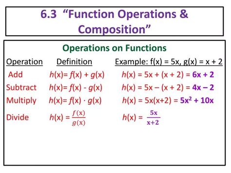 ppt 6 3 “function operations and composition” powerpoint presentation id 2784593