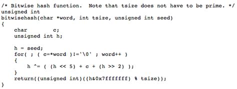 c program to implement dictionary using hashing method lasopaspan