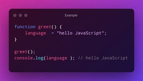 📌javascript scope explained👇 thread🧵 thread from codemarch codemarch rattibha