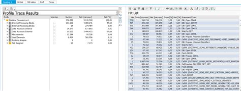 SAT ABAP Runtime Analysis For ABAP Web Applications Saptechnicalguru