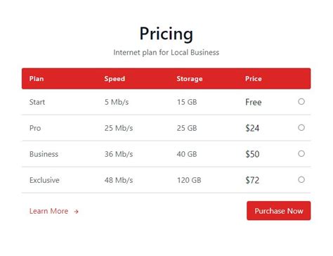 Tailwind Css Pricing Table With Button Css Pricing Table Internet Plans