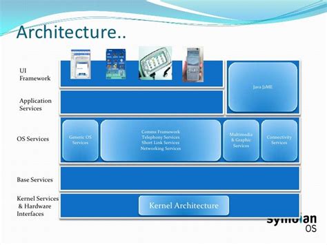 symbian os