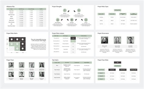 Project Scope Statement PowerPoint Presentation Template For 16