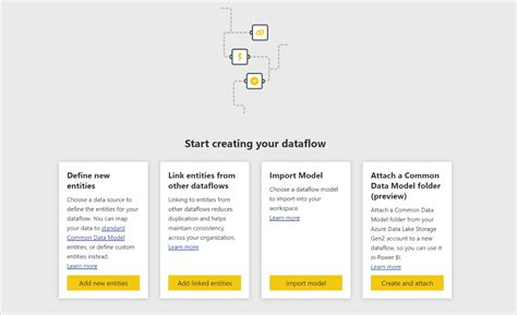 Getting Started With Dataflow In Power BI Explained