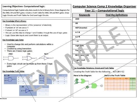 computational logic logic gates teaching resources