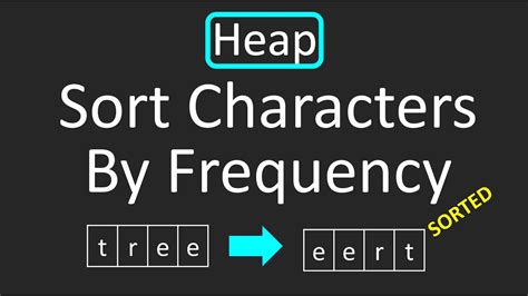leetcode 451 sort characters by frequency max heap step by step explanation java youtube