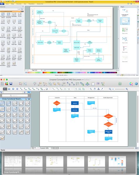 Process Flow Diagram Process Map Organizational Chart Decision Tree